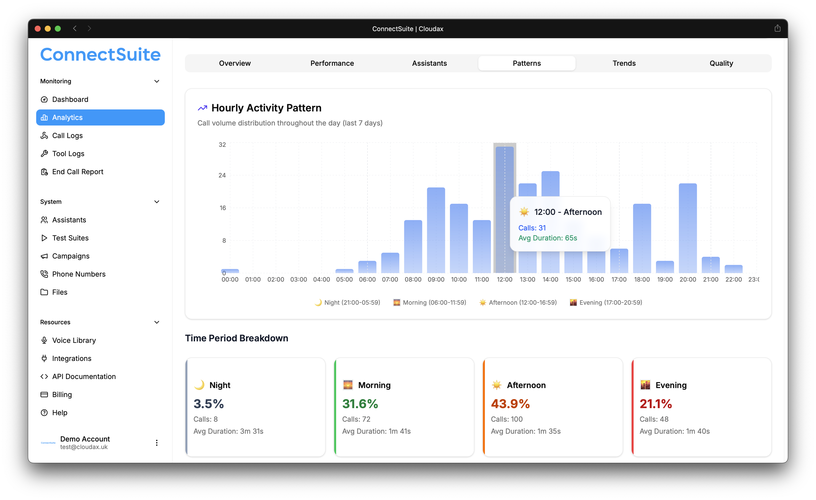 Cloudax | AI Solutions for Business